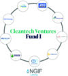 NGIF CAPITAL LEADS AN INVESTMENT IN CARBONET TO EXPAND THEIR WATER ...
