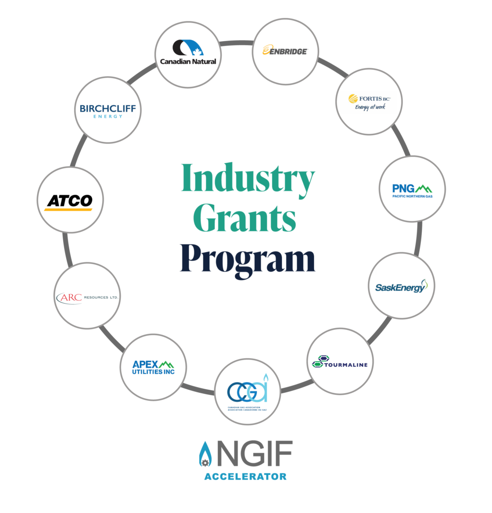 MONITORING EMISSIONS FOR THE NATURAL GAS INDUSTRY: KUVA COMPLETES ...