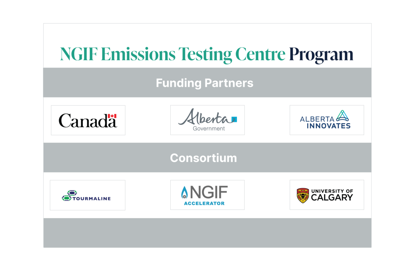NGIF ETC program launches four commercialization pillars to fast-track technology adoption.